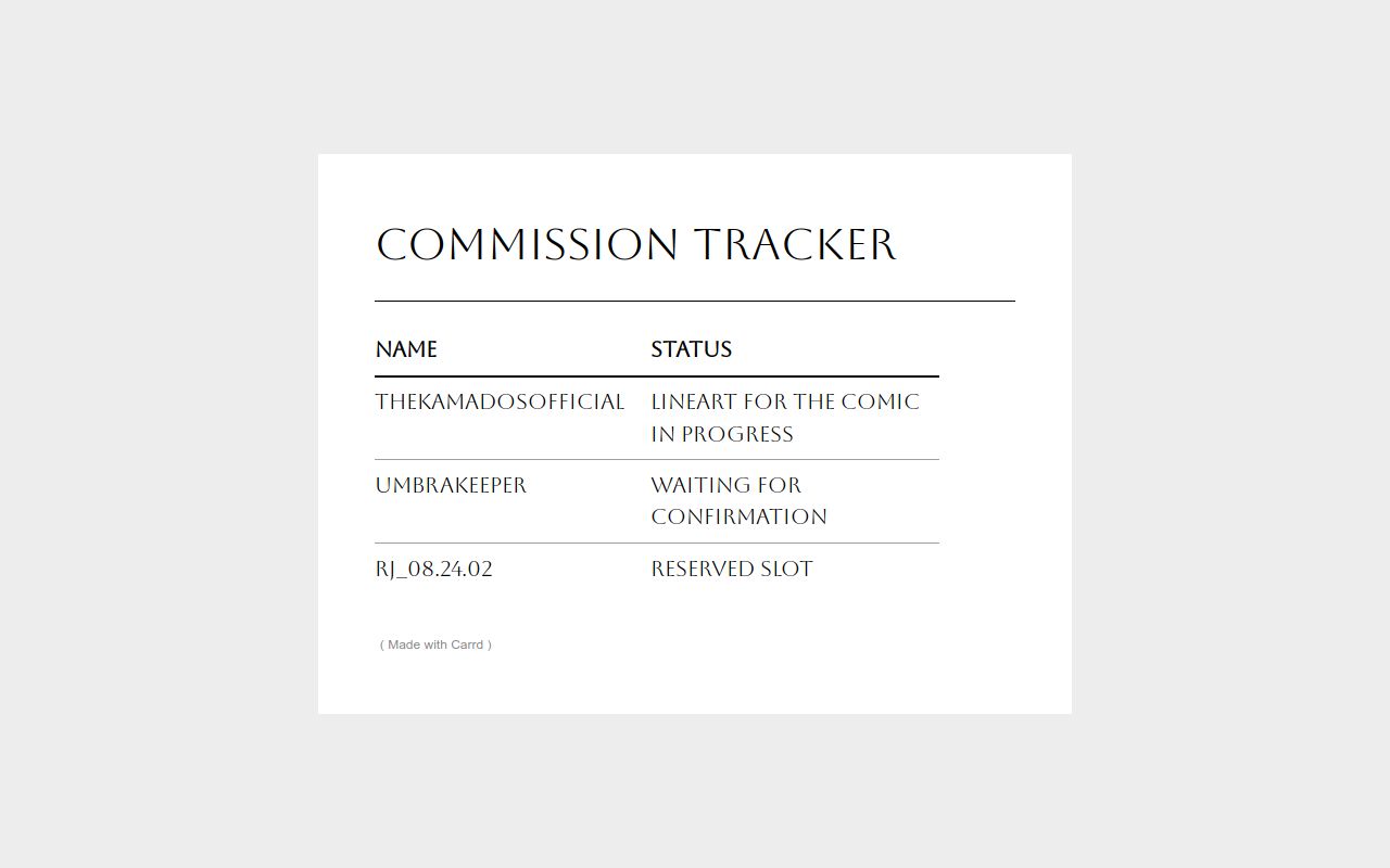 Commission tracker